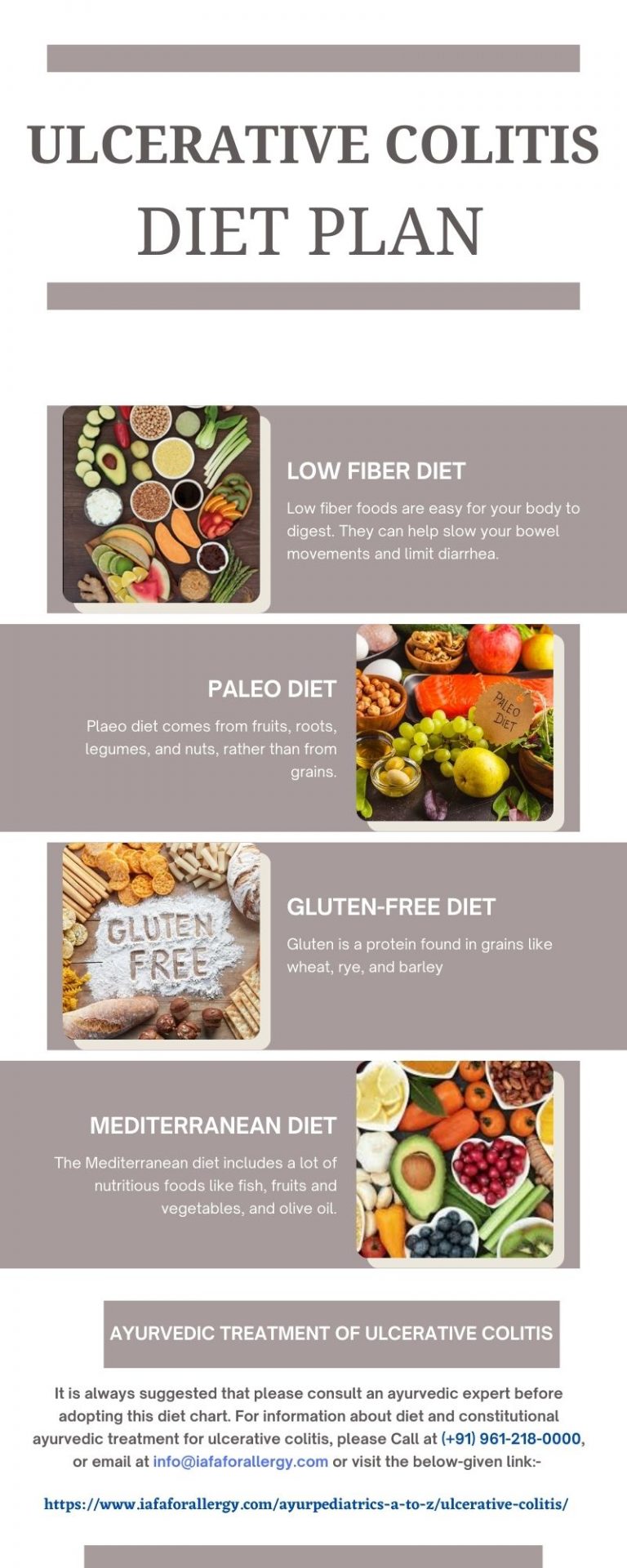 How To Permanent Cure For Ulcerative Colitis With Ayurveda